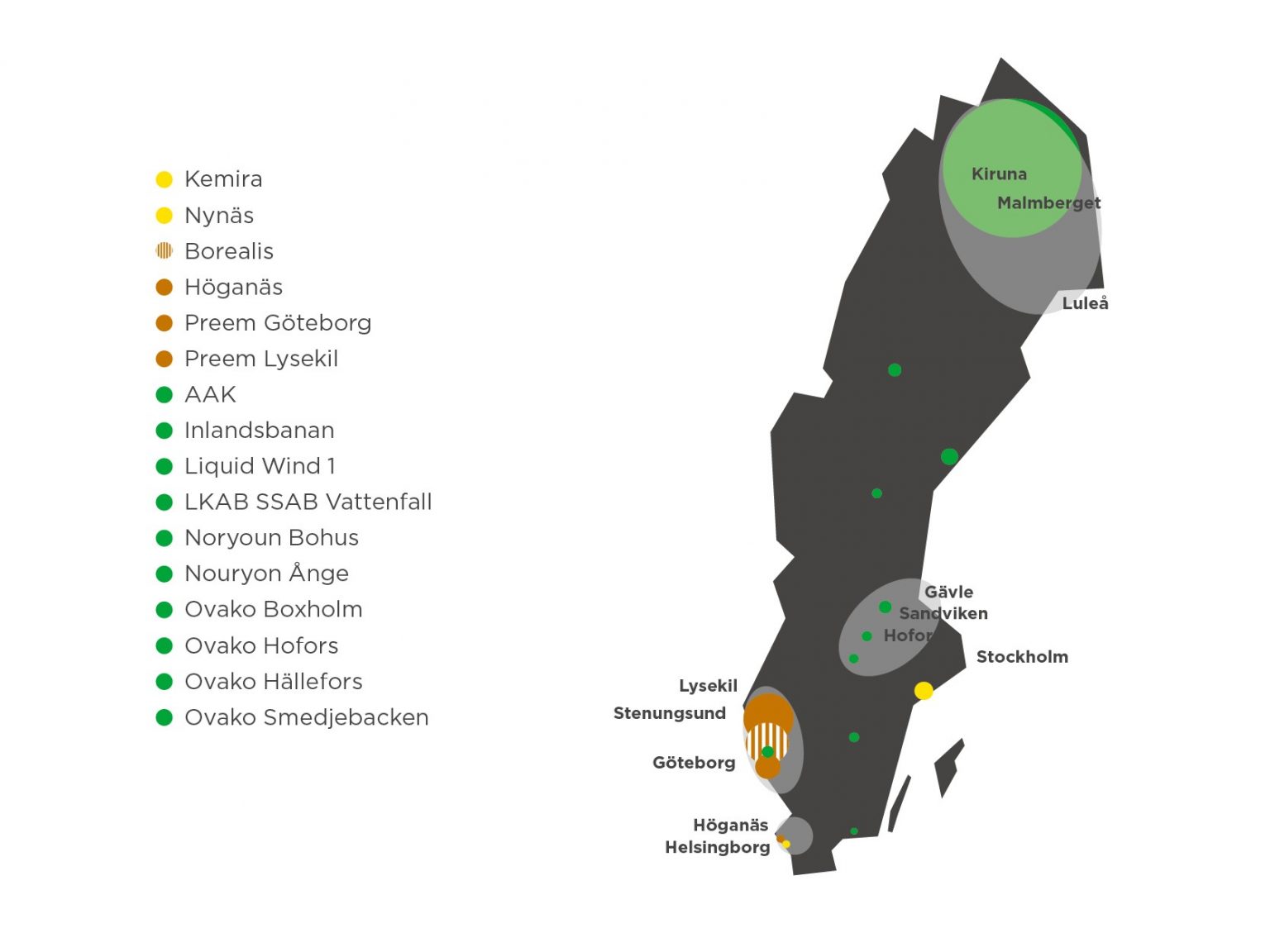 Hydrogen strategy - Fossilfritt Sverige